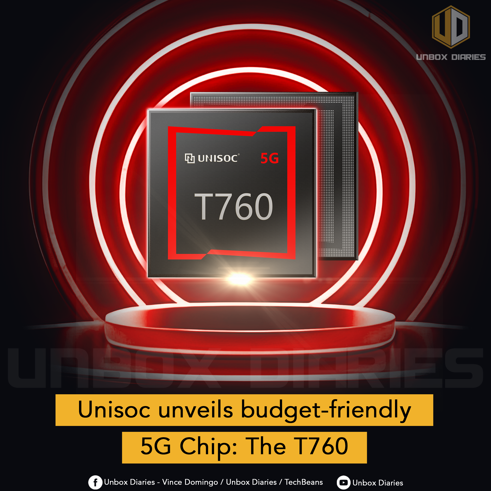 Unisoc unveils budget-friendly 5G Chip: The T760 - Unbox Diaries
