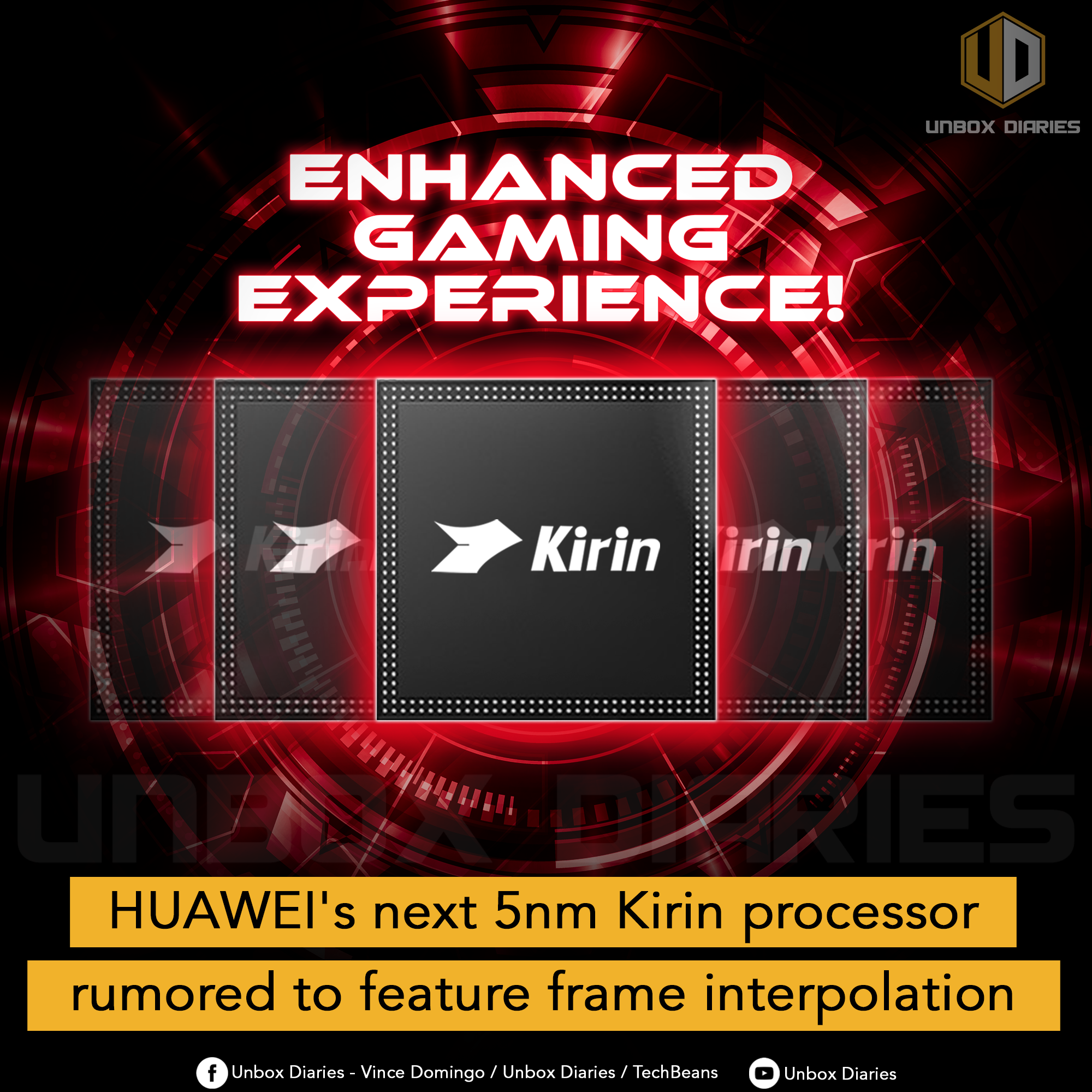 HUAWEI's next 5nm Kirin processor rumored to feature frame interpolation - Unbox Diaries