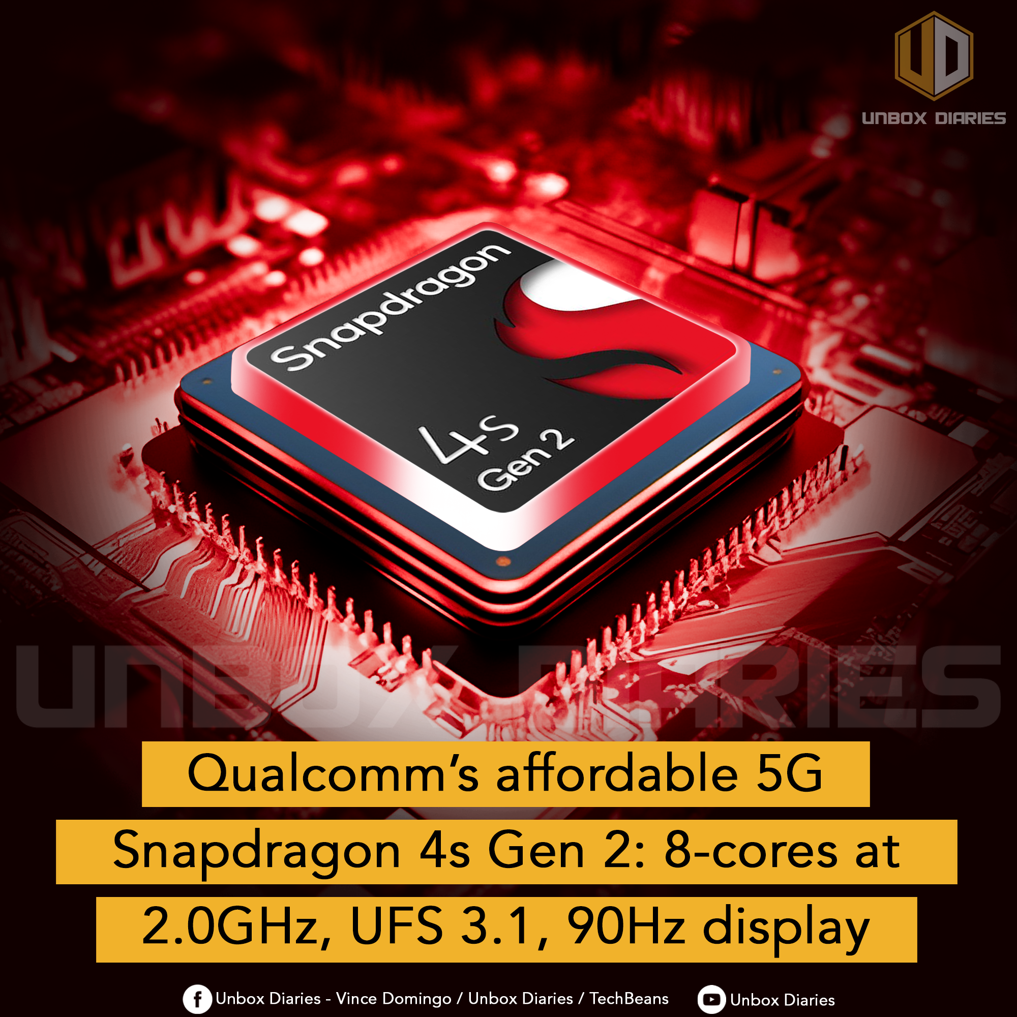Qualcomm’s affordable 5G Snapdragon 4s Gen 2: 8-cores at 2.0GHz, UFS 3.1, 90Hz display - Unbox ...
