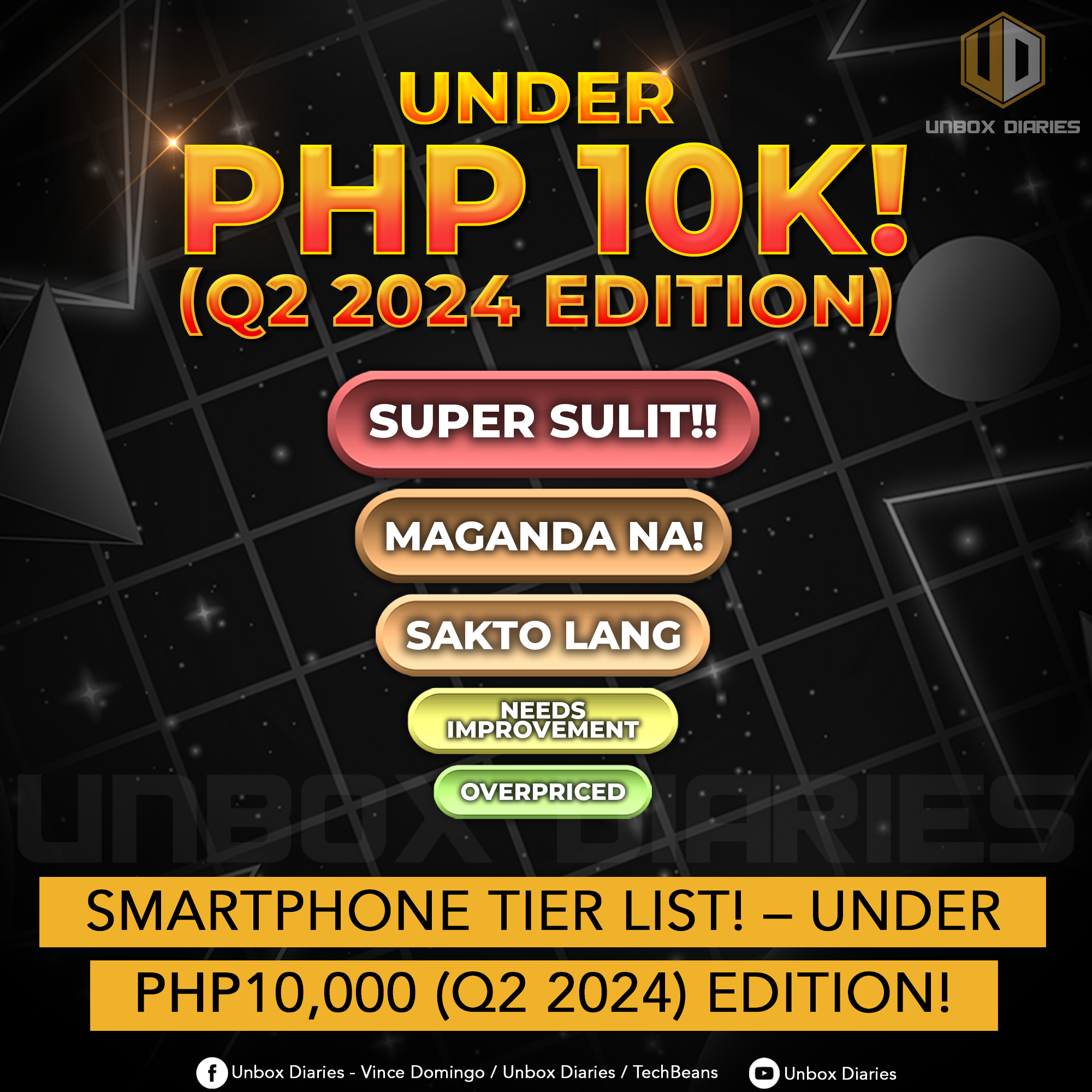 SMARTPHONE TIER LIST! – UNDER ₱10,000 (Q2 2024) EDITION! - Unbox Diaries