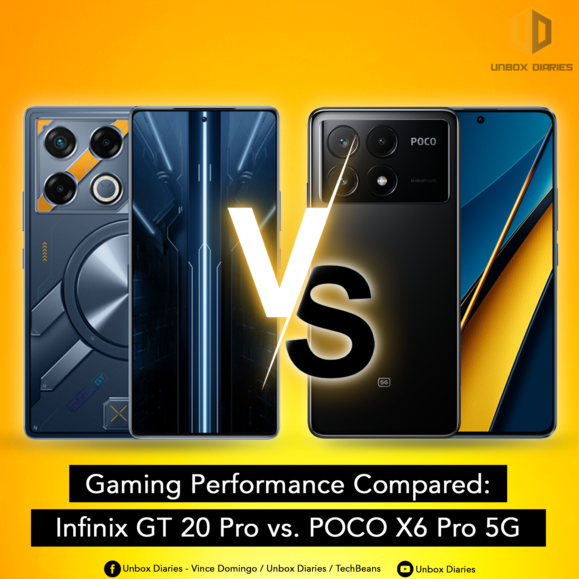 Gaming Performance Compared: Infinix GT 20 Pro vs. POCO X6 Pro 5G ...