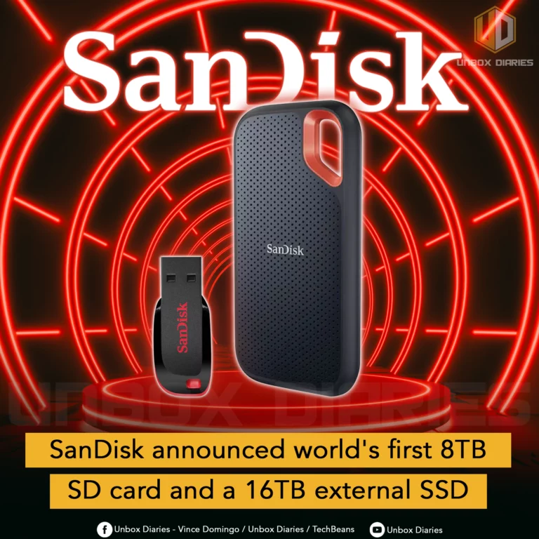 SanDisk announced world's first 8TB SD card and a 16TB external SSD ...