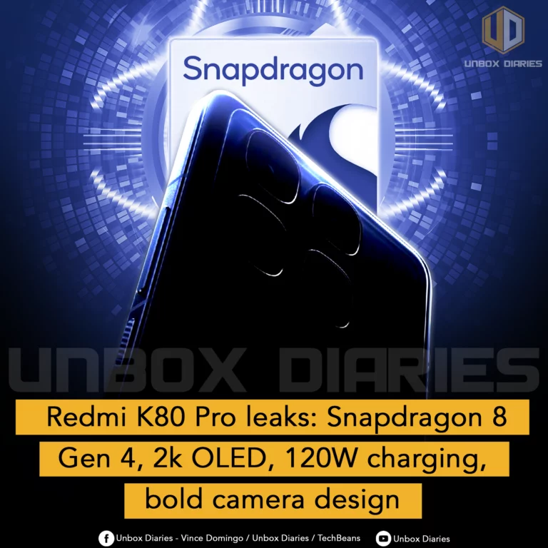 Redmi K80 Pro leaks: Snapdragon 8 Gen 4, 2K OLED, 120W charging, bold camera design - Unbox Diaries