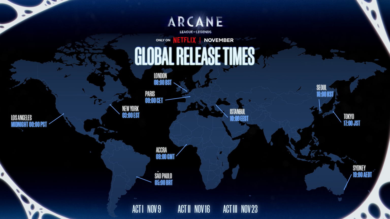 Arcane season 2 release date, time and where to watch in the ...