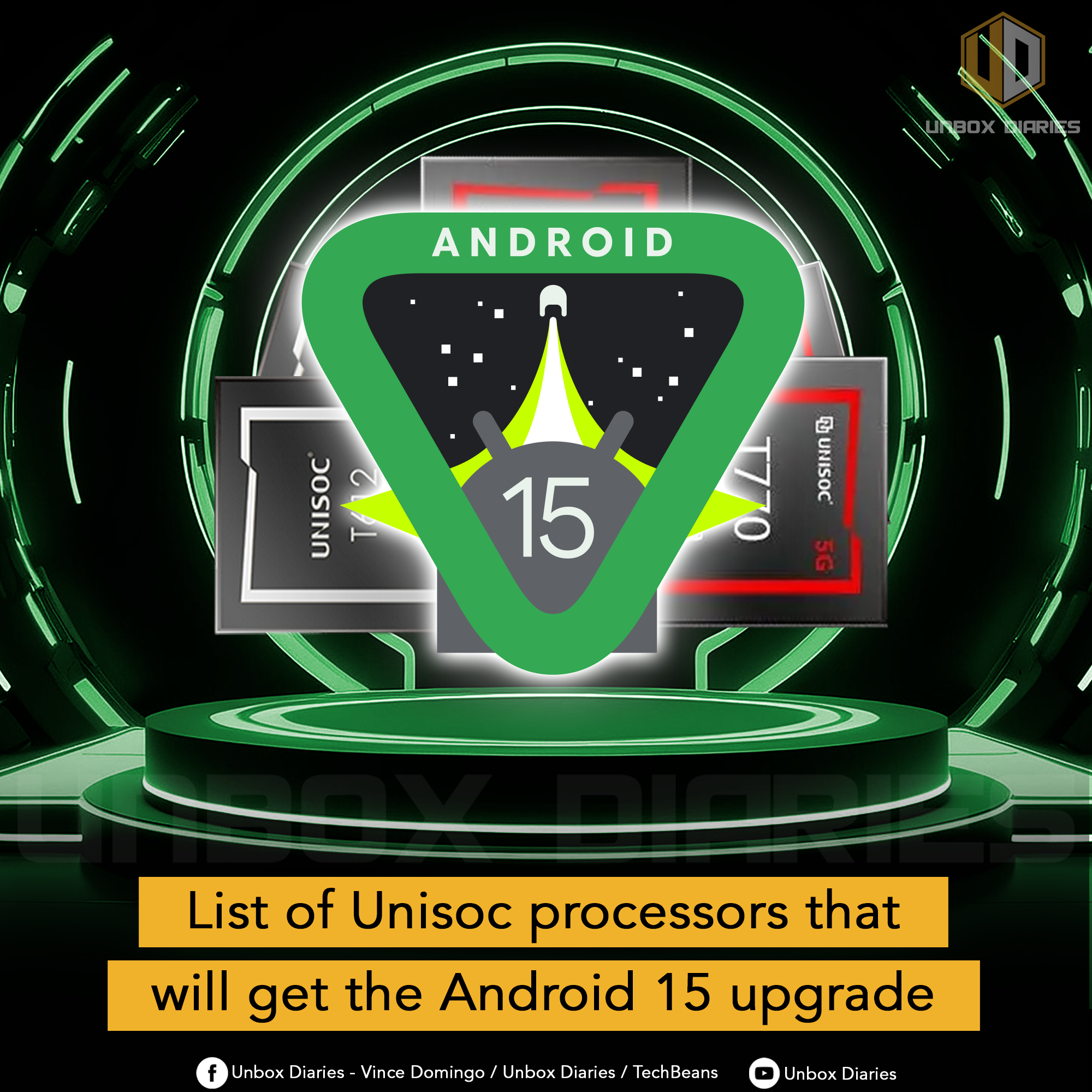 List of Unisoc processors that will get the Android 15 upgrade - Unbox Diaries