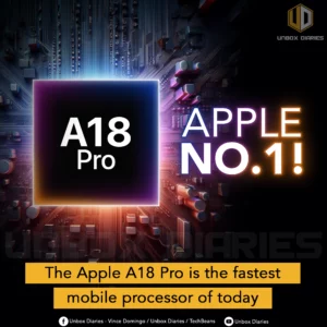 The Apple A18 Pro is the fastest mobile processor of today - Unbox Diaries