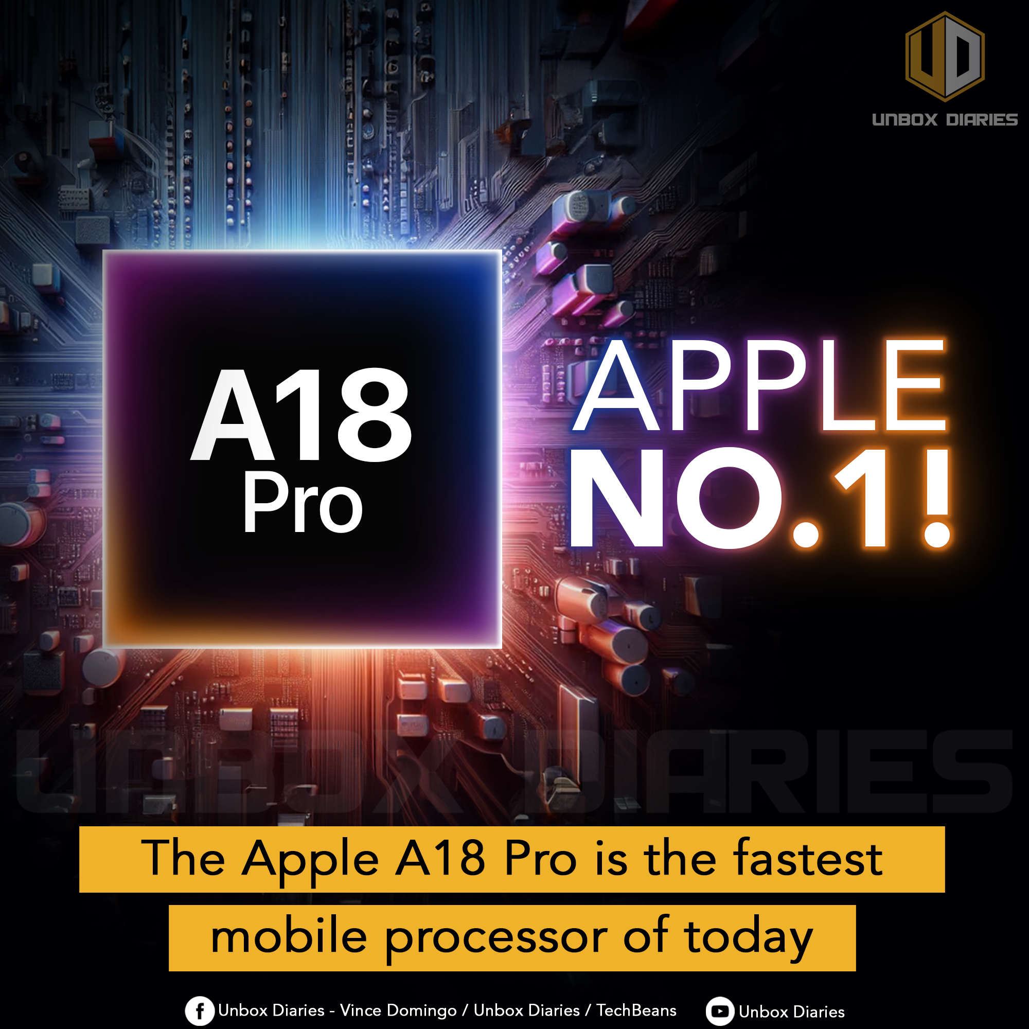 The Apple A18 Pro is the fastest mobile processor of today - Unbox Diaries