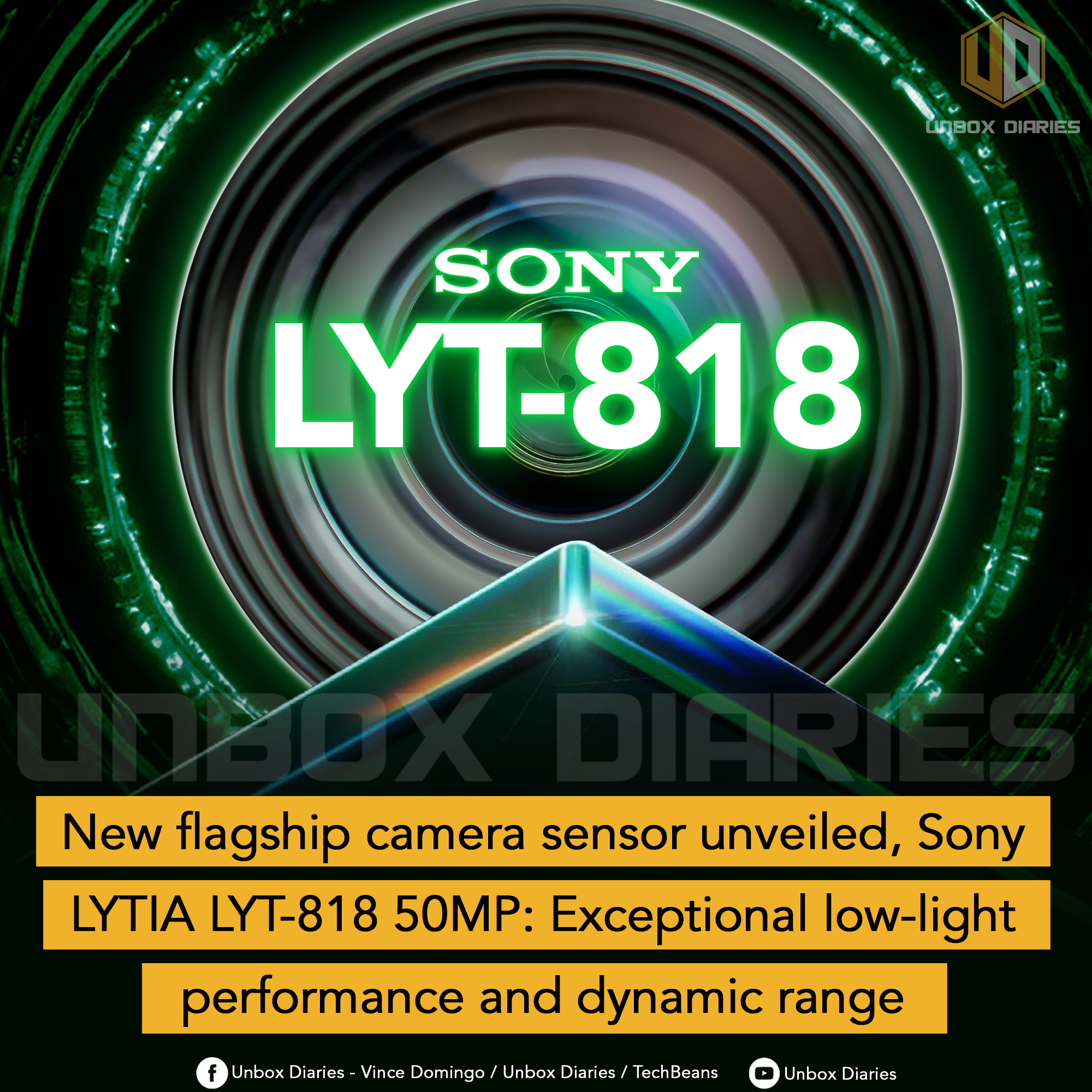 New flagship camera sensor unveiled, Sony LYTIA LYT-818 50MP ...