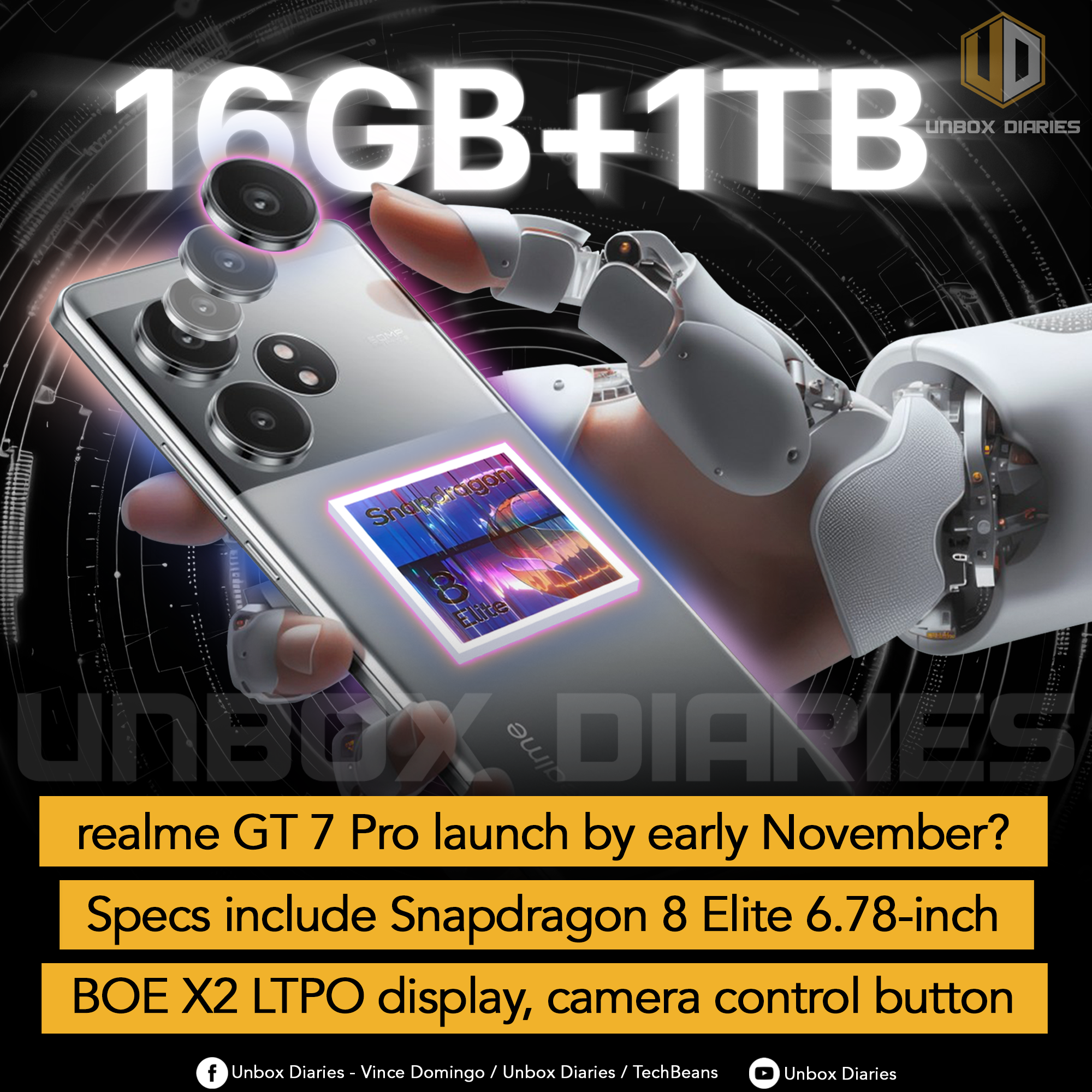 realme GT 7 Pro launch by early November? Specs include Snapdragon 8 Elite, 6.78-inch BOE X2 ...