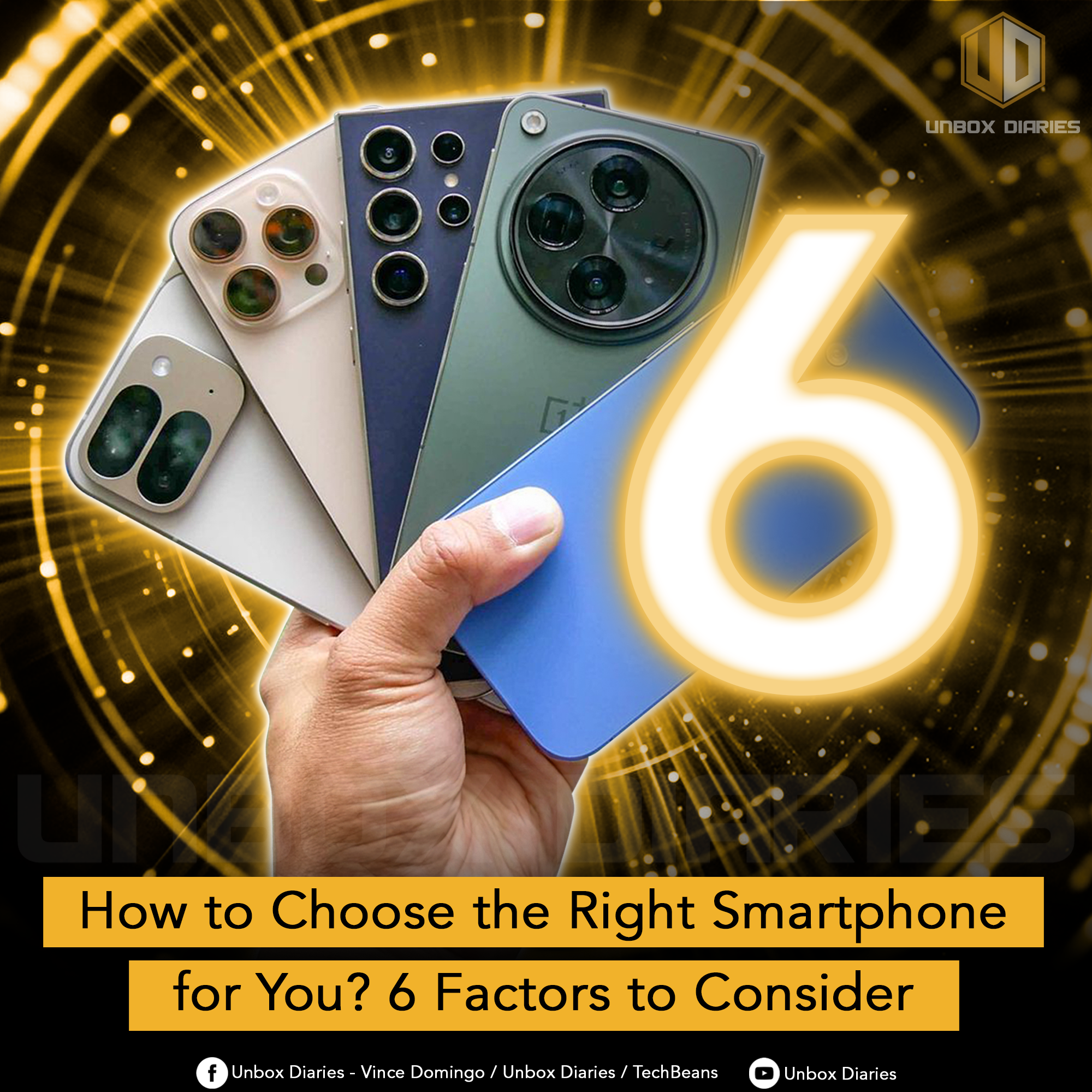 How to Choose the Right Smartphone for You? 6 Factors to Consider ...