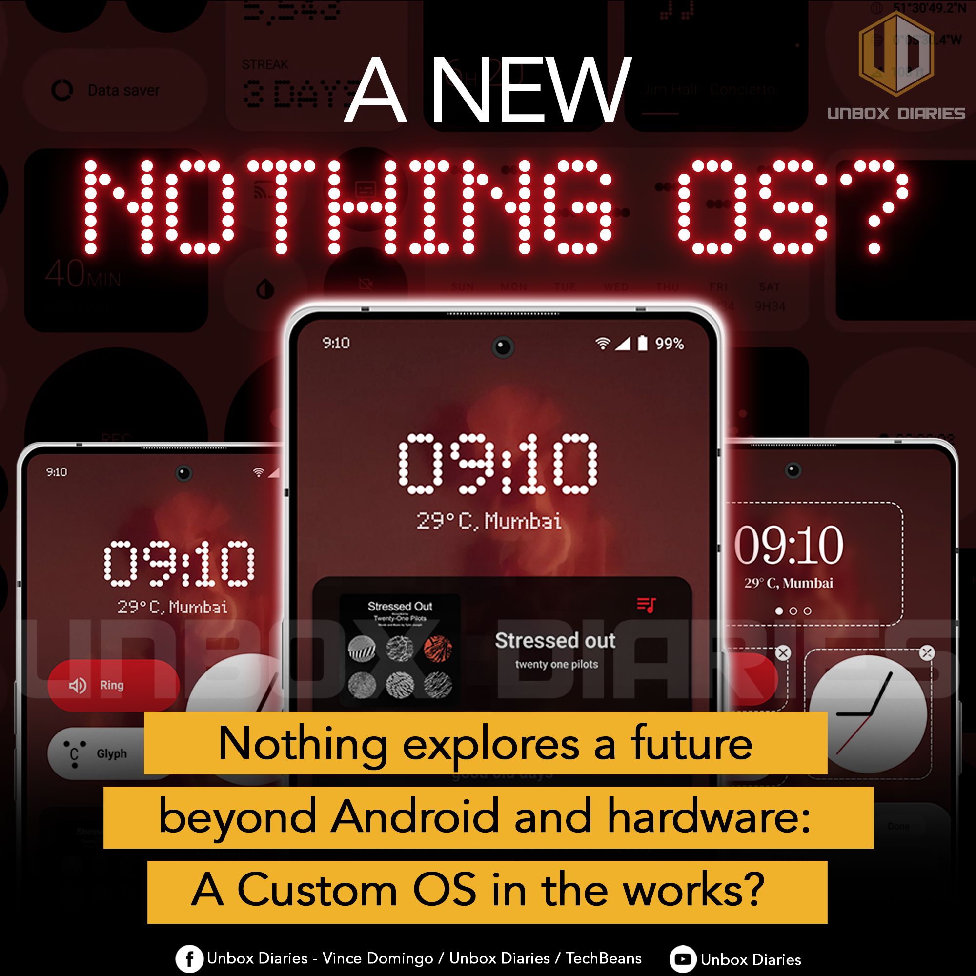 Nothing explores a future beyond Android and hardware: A Custom OS in ...