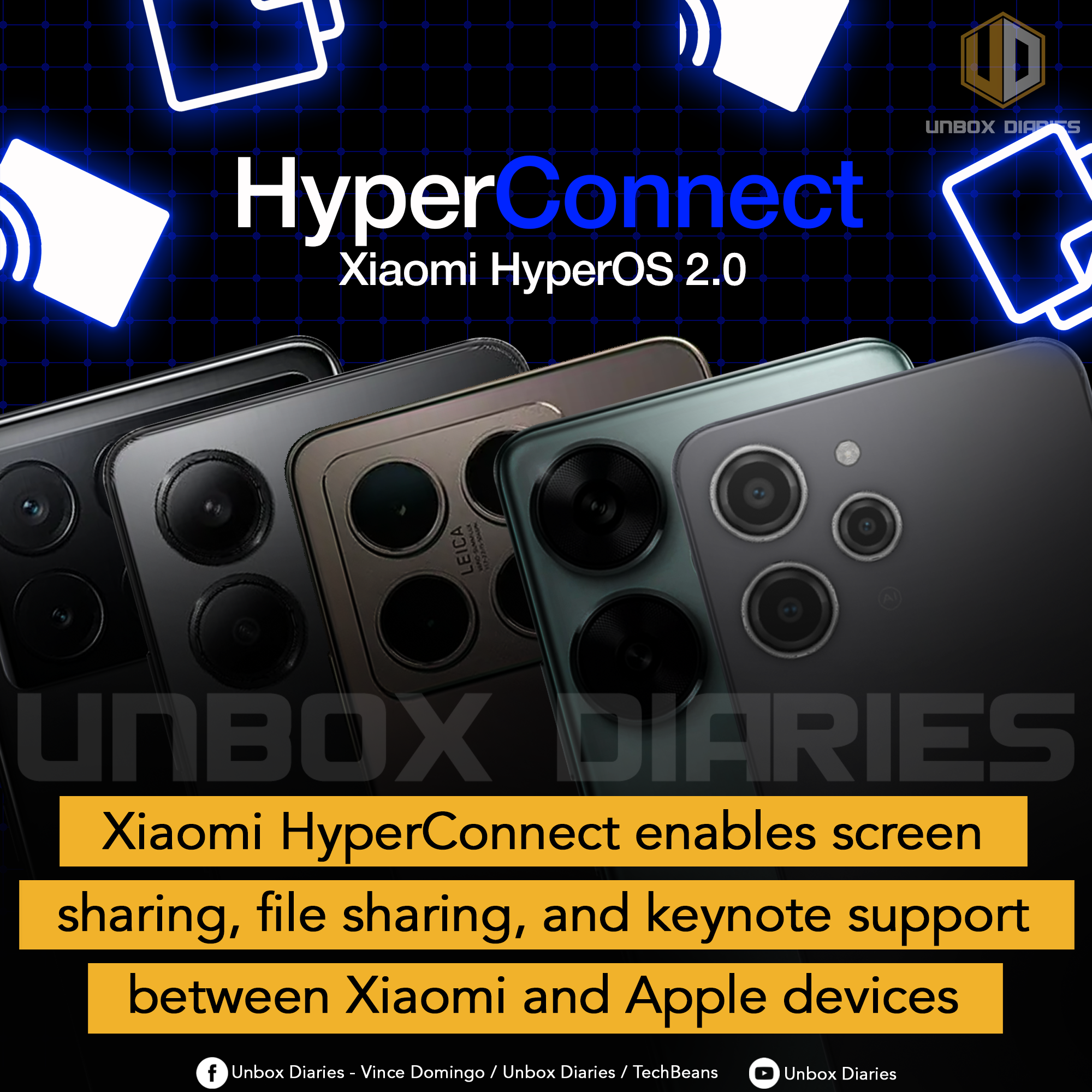Xiaomi HyperConnect enables screen sharing, file sharing, and keynote support between Xiaomi and ...