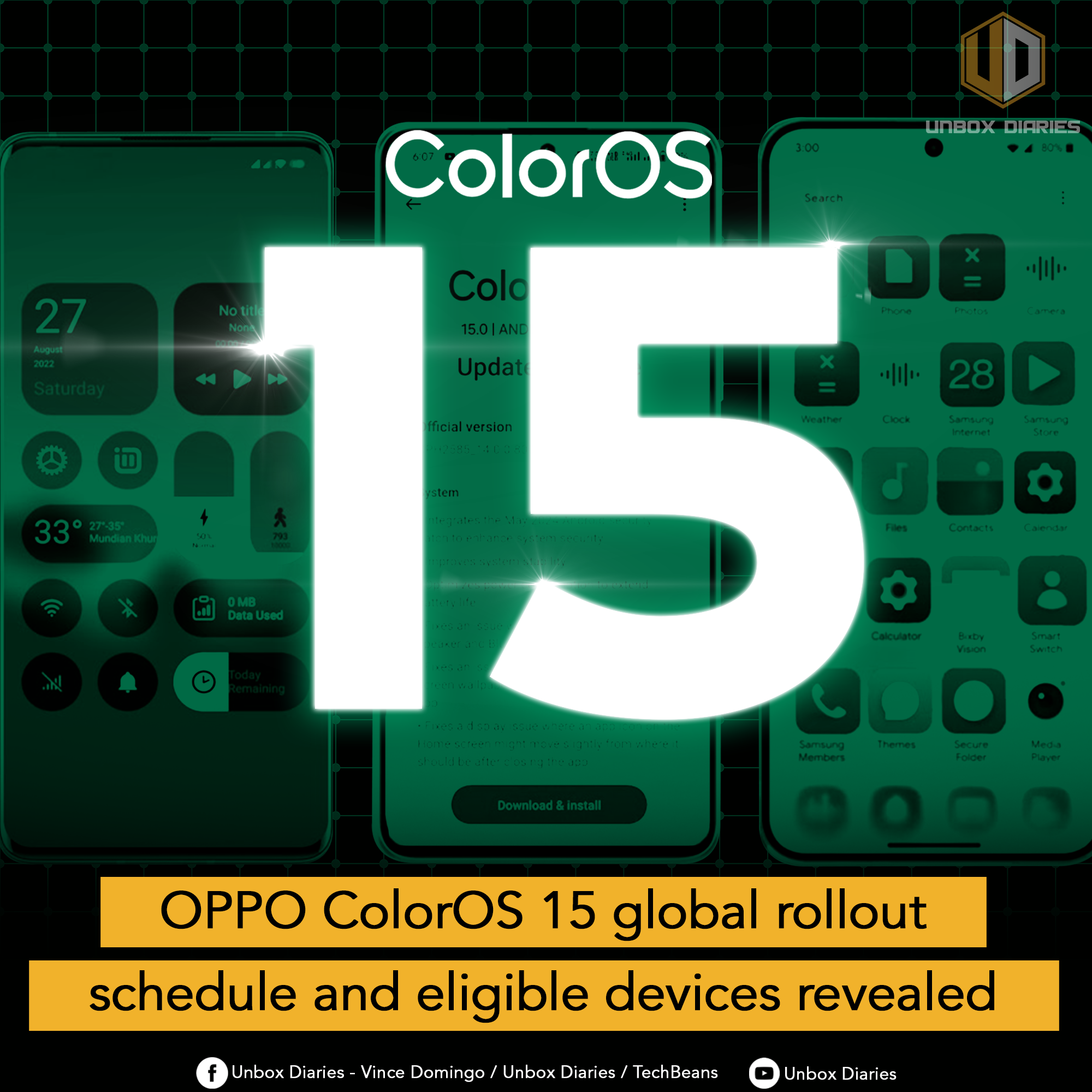OPPO ColorOS 15 global rollout schedule and eligible devices revealed ...