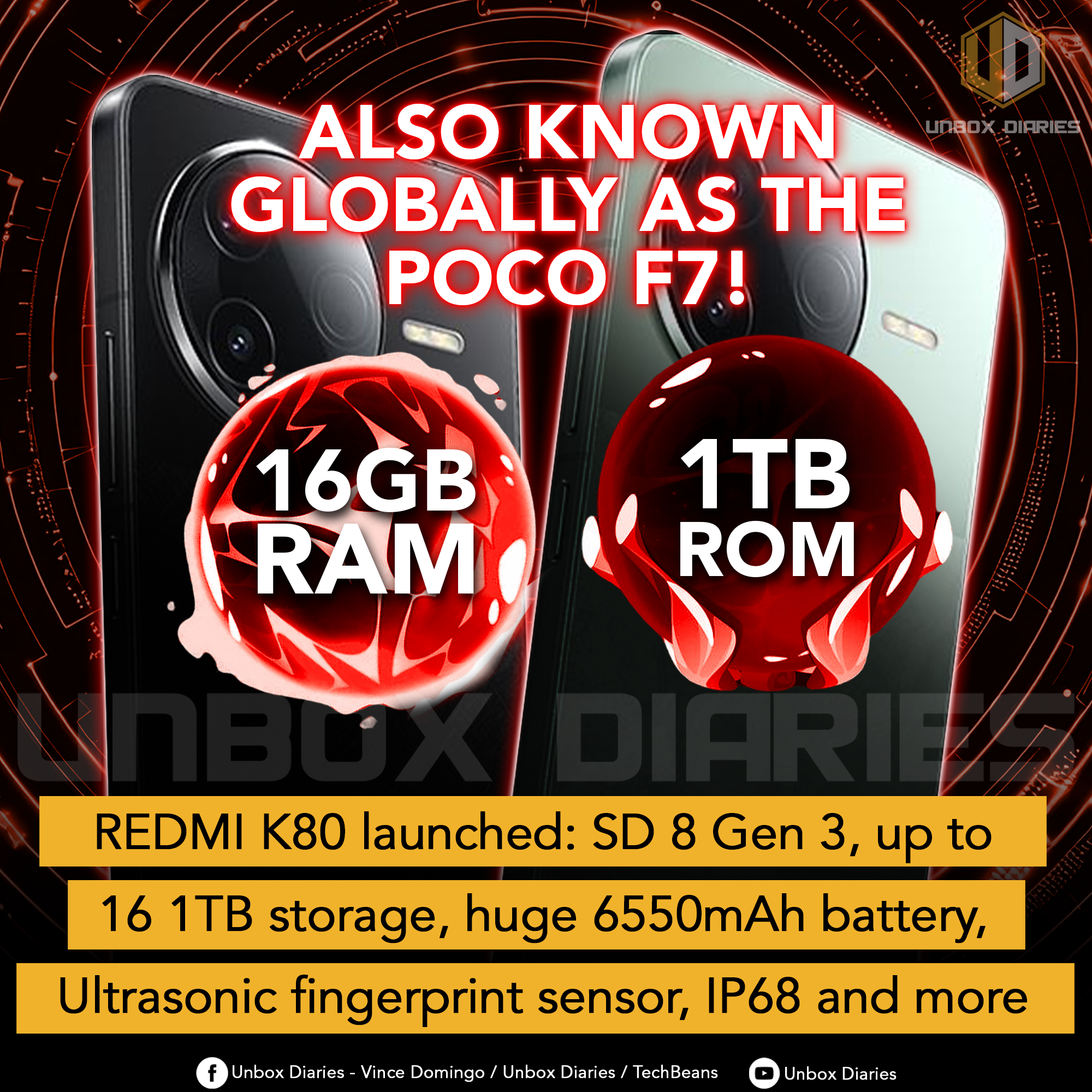 REDMI K80 launched: SD 8 Gen 3, up to 16+1TB storage, huge 6550mAh ...