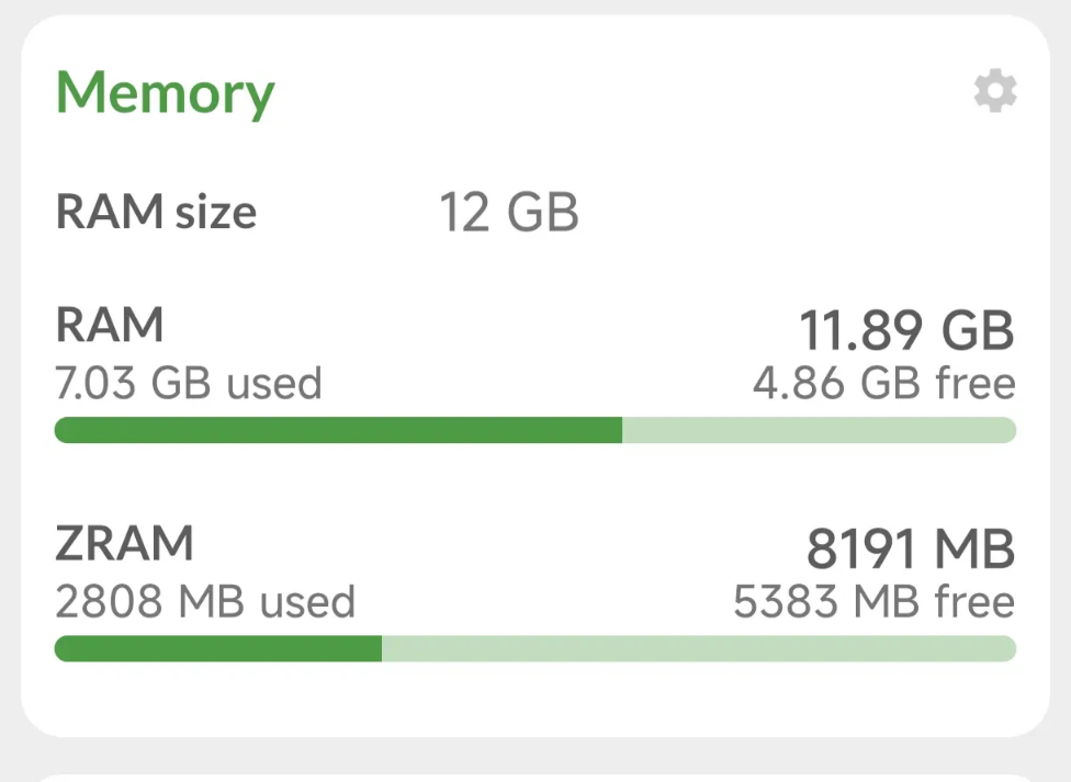 Is Extended RAM bad for your phone? - Unbox Diaries