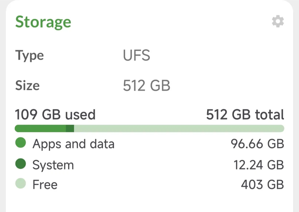 Is Extended RAM bad for your phone? - Unbox Diaries