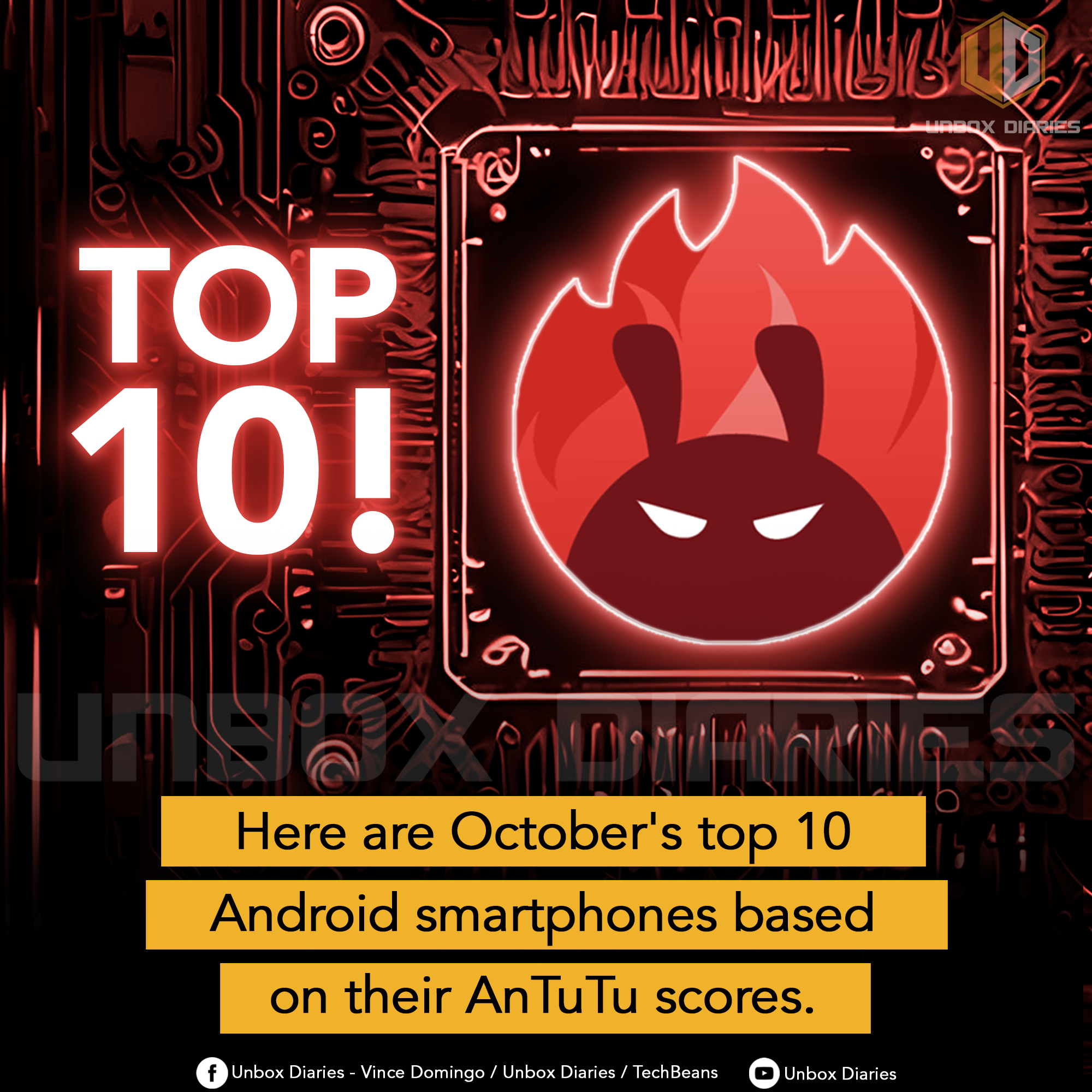 Here are October's Top 10 Android smartphones based on their AnTuTu scores - Unbox Diaries