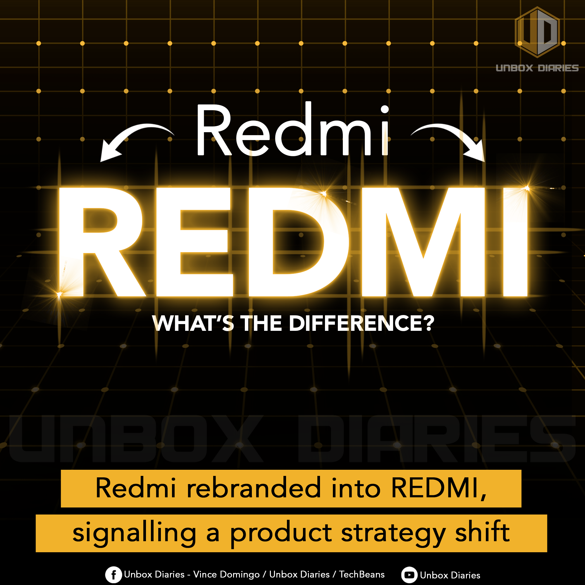 Redmi rebranded into REDMI, signaling a product strategy shift - Unbox ...