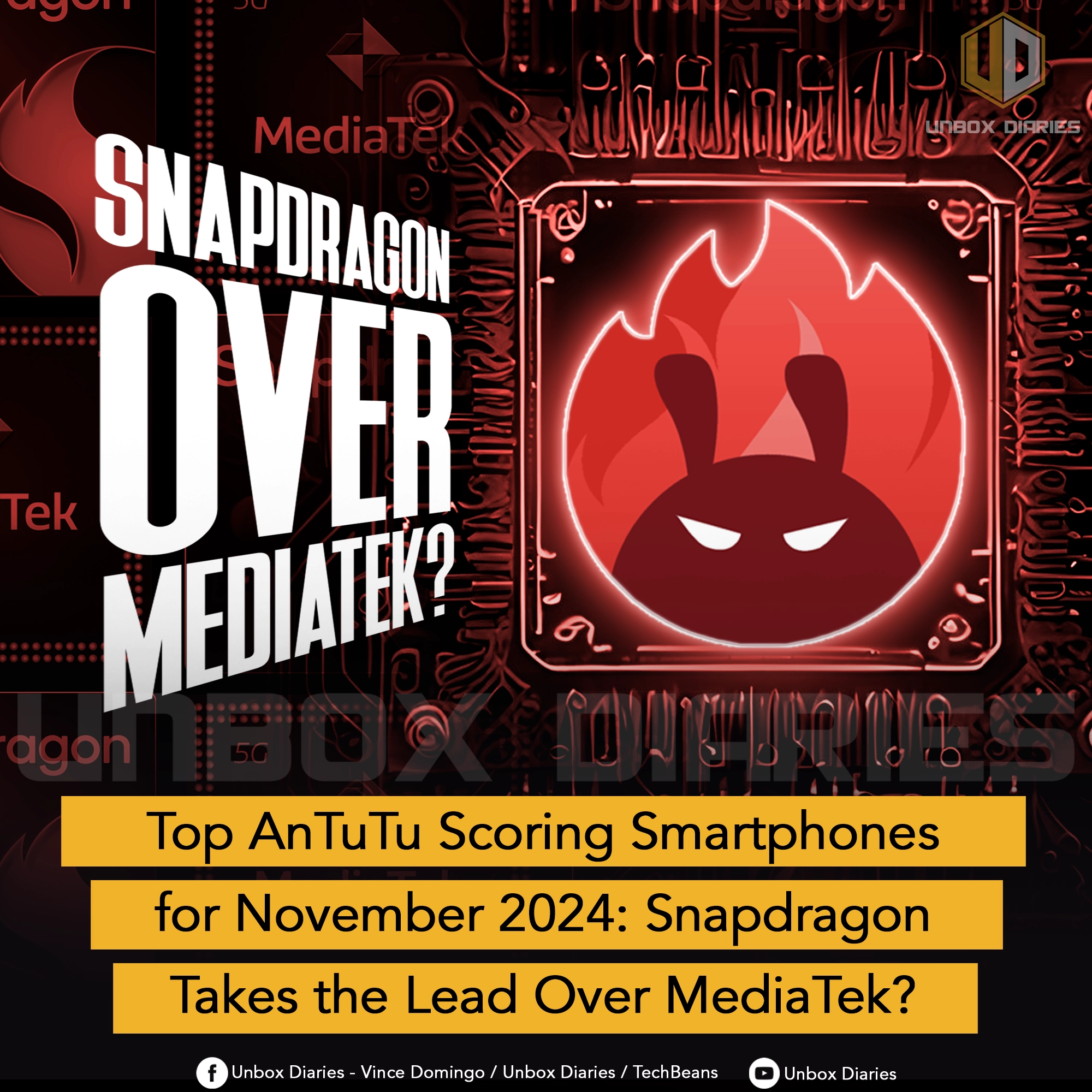 Top AnTuTu Scoring Smartphones for November 2024: Snapdragon Takes the ...