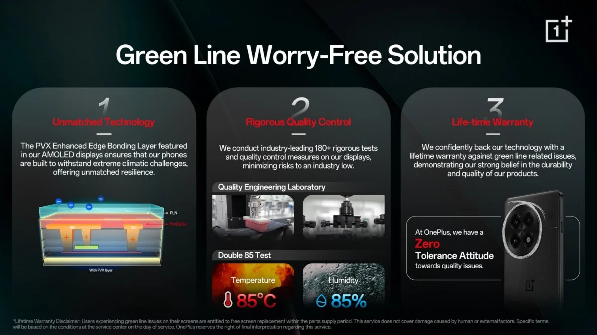OnePlus announces Lifetime Warranty for Display as part of its ...