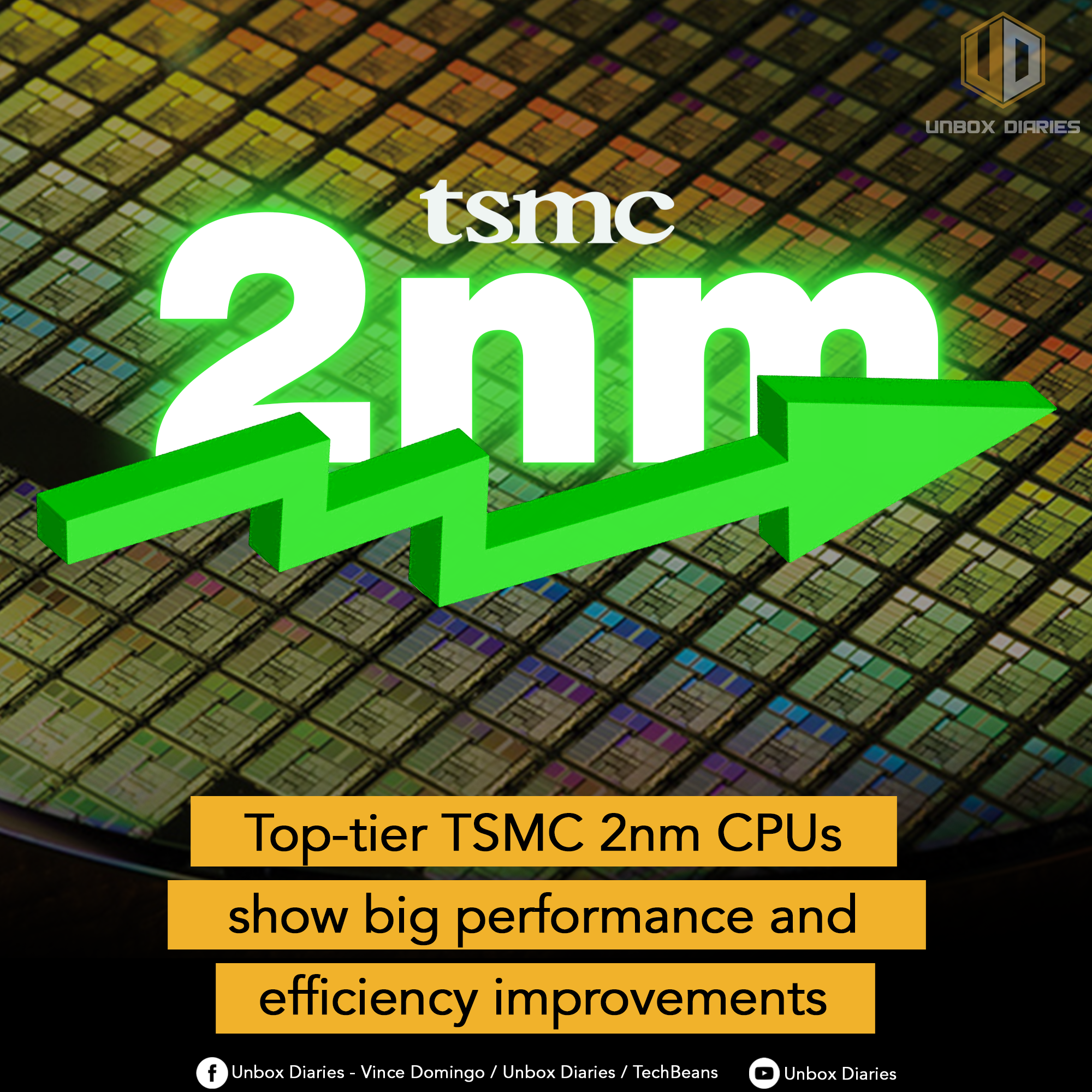 Top-tier TSMC 2nm CPUs show big performance and efficiency improvements ...