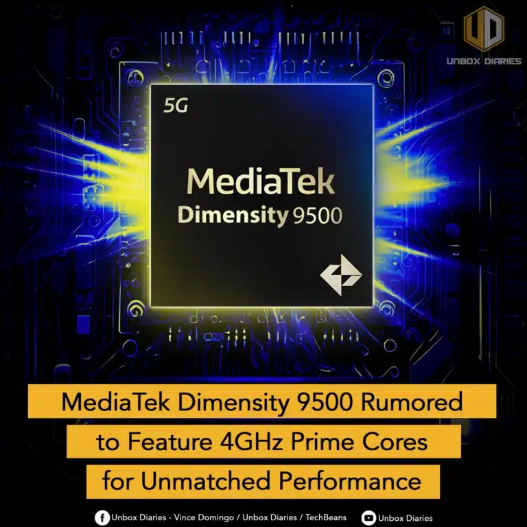 MediaTek Dimensity 9500 Rumored to Feature 4GHz Prime Cores for ...
