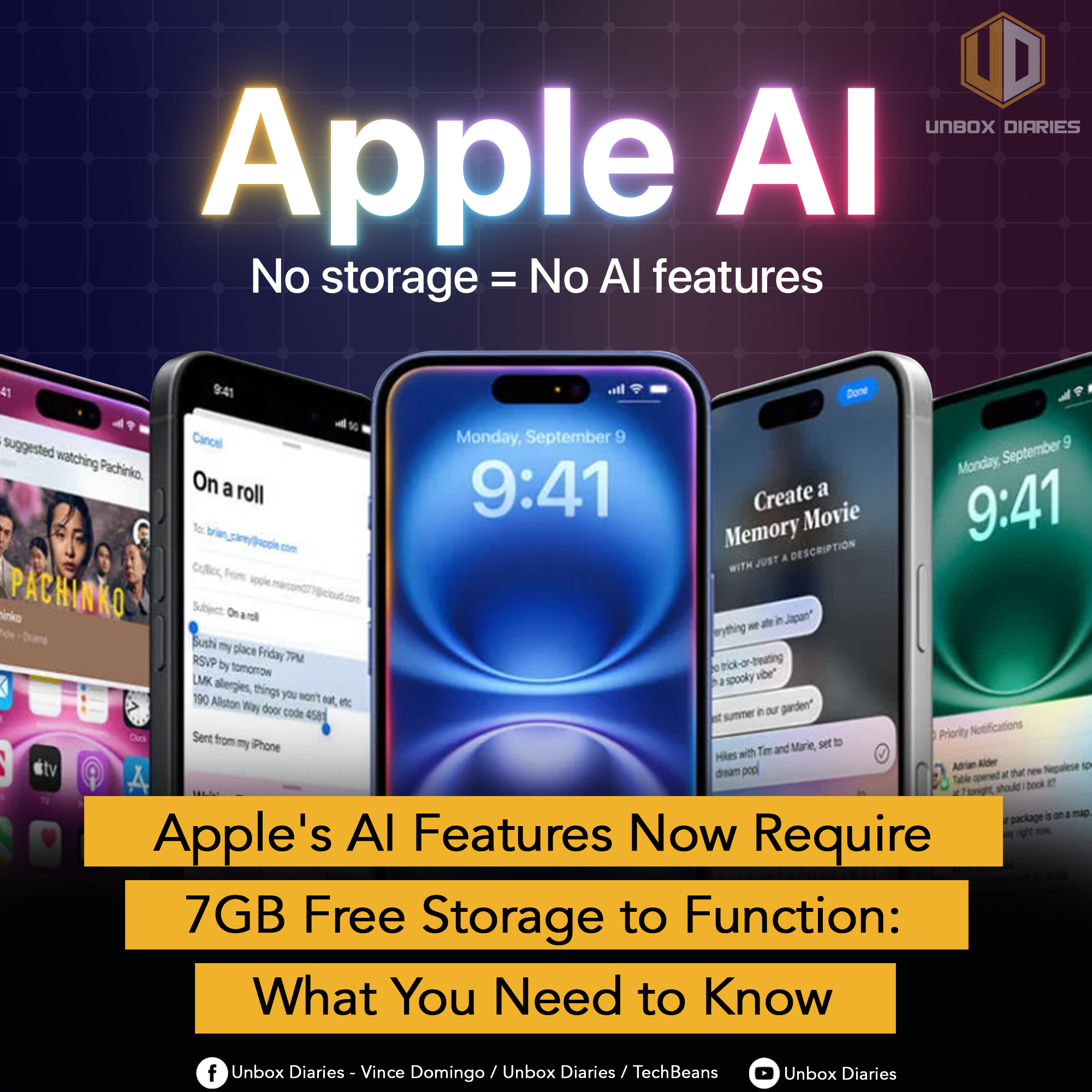 Apple's AI Features Now Require 7GB Free Storage to Function: What You ...