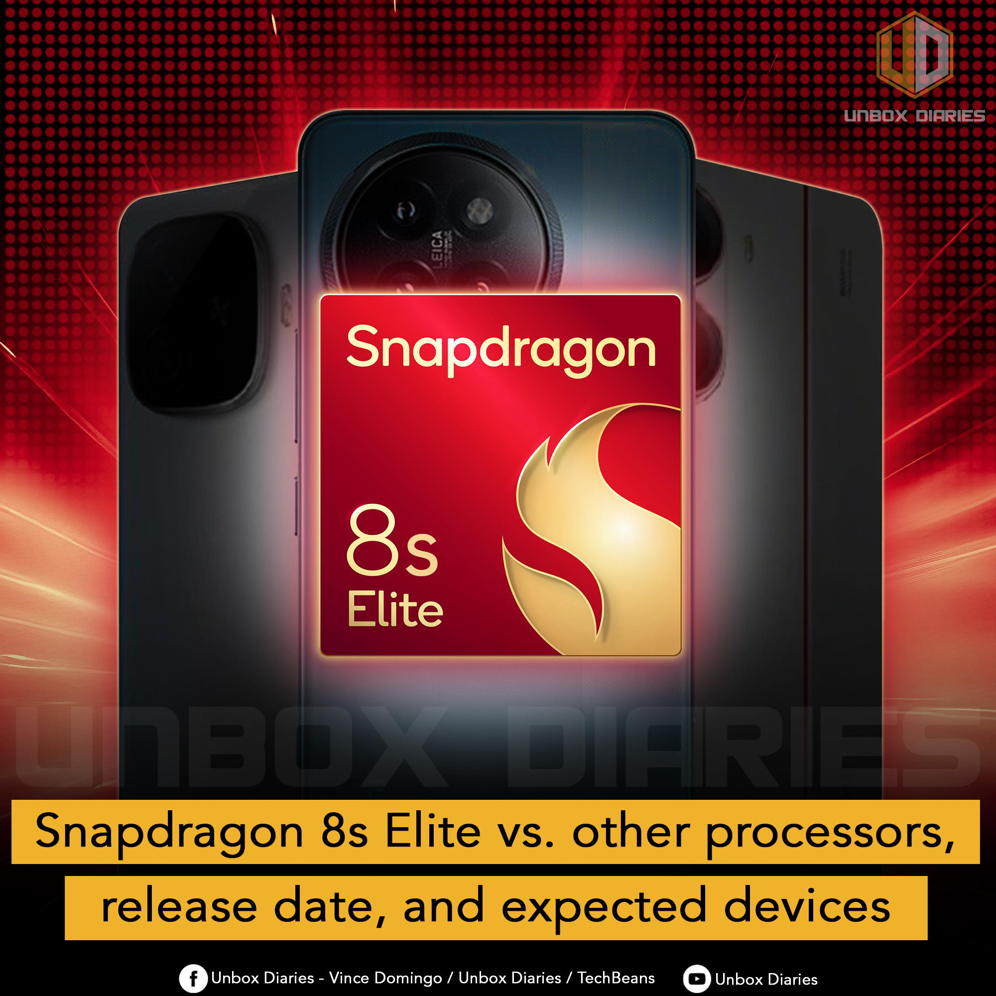 Snapdragon 8s Elite vs. other processors, release date, and expected ...