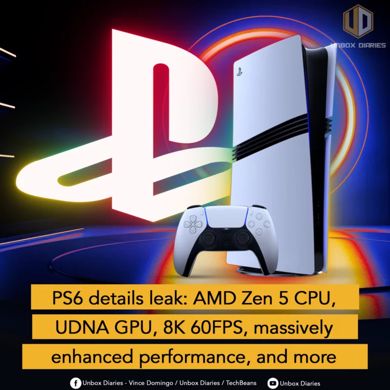 PS6 details leak: AMD Zen 5 CPU, UDNA GPU, 8K 60FPS, massively enhanced performance and more ...