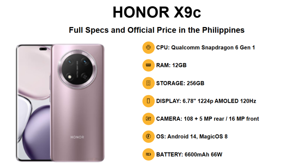 HONOR X9c Ranked! - Unbox Diaries