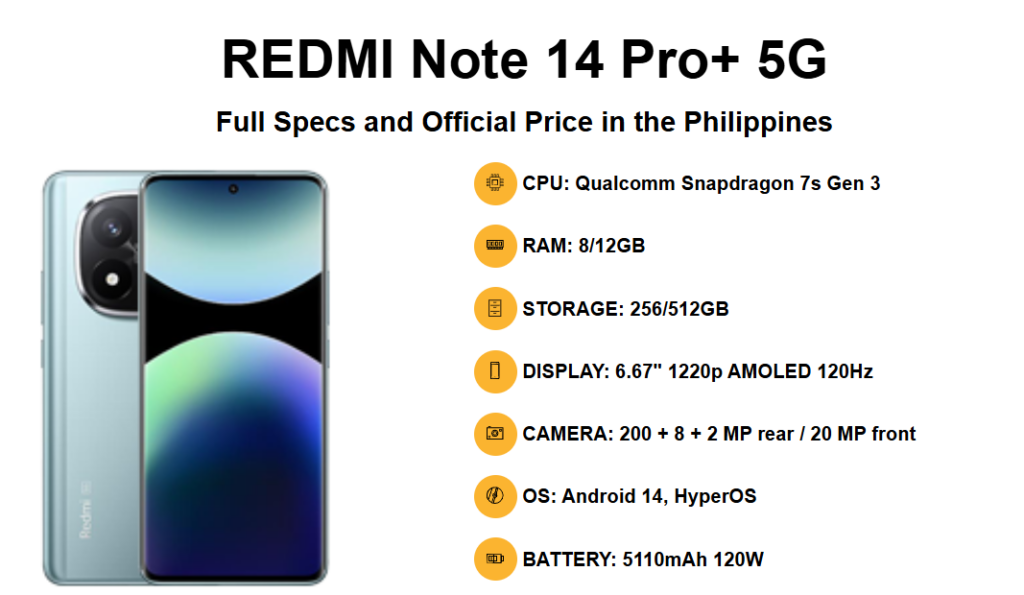 Redmi Note 14 Series lands in the Philippines: Full specs and pricing ...