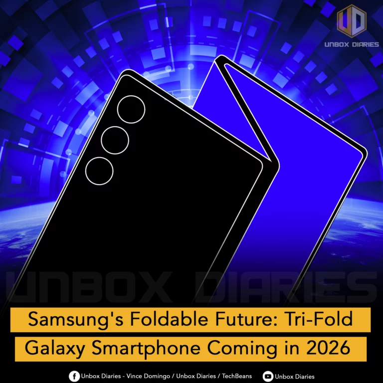 Samsung Galaxy G Fold: First Galaxy tri-fold smartphone with 10” screen ...