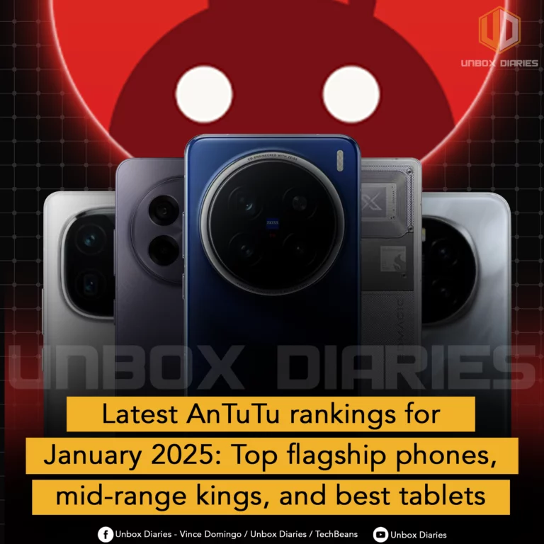 Latest AnTuTu rankings for January 2025: Top flagship phones, mid-range ...