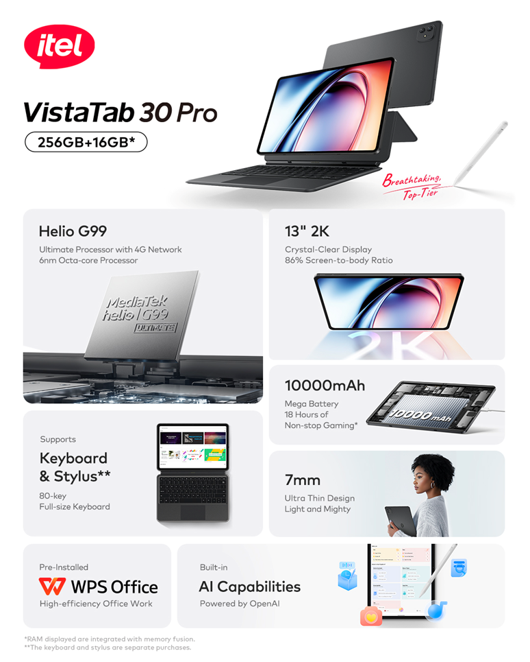 itel unveils the VistaTab 30 Pro: AI-powered, stylus, keyboard for ...