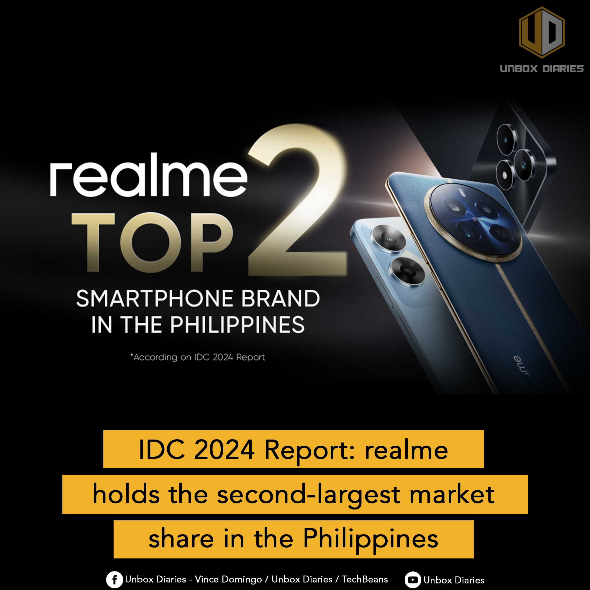 IDC 2024 Report: realme holds the second-largest market share in the Philippines - Unbox Diaries
