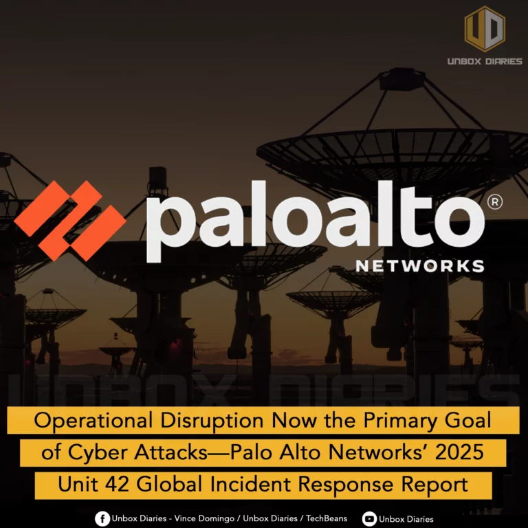 2025 Unit 42 Global Incident Response Report Reveals Nearly 44% of Security Incidents Involved a ...