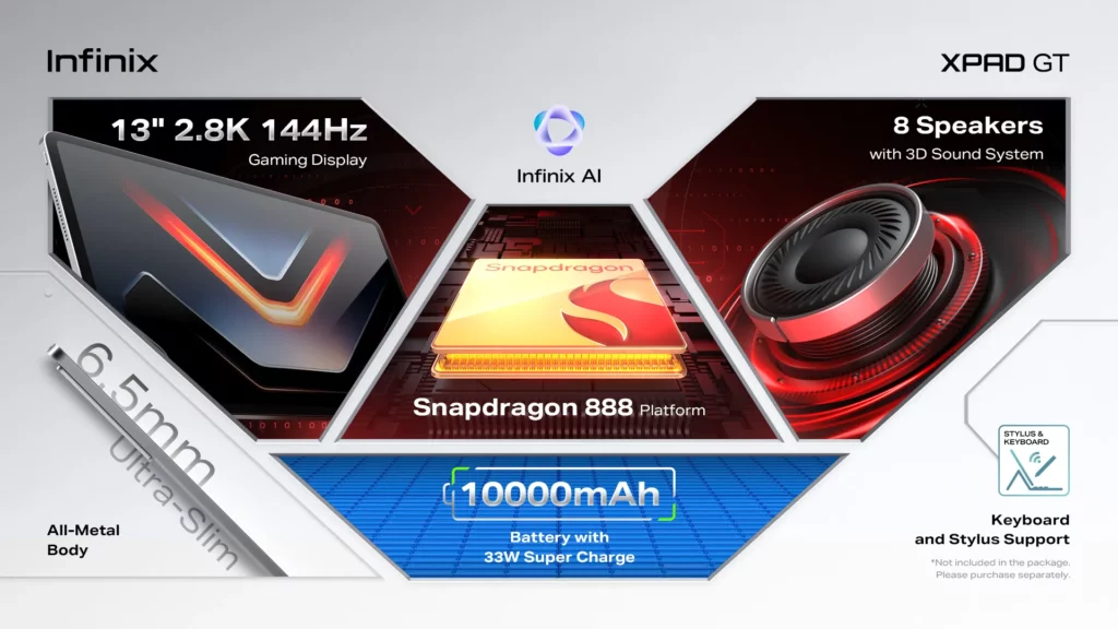 Infinix Launches GT 30 Pro: A Gaming Flagship for Esports, Delivering All-Day 120FPS with Zero ...