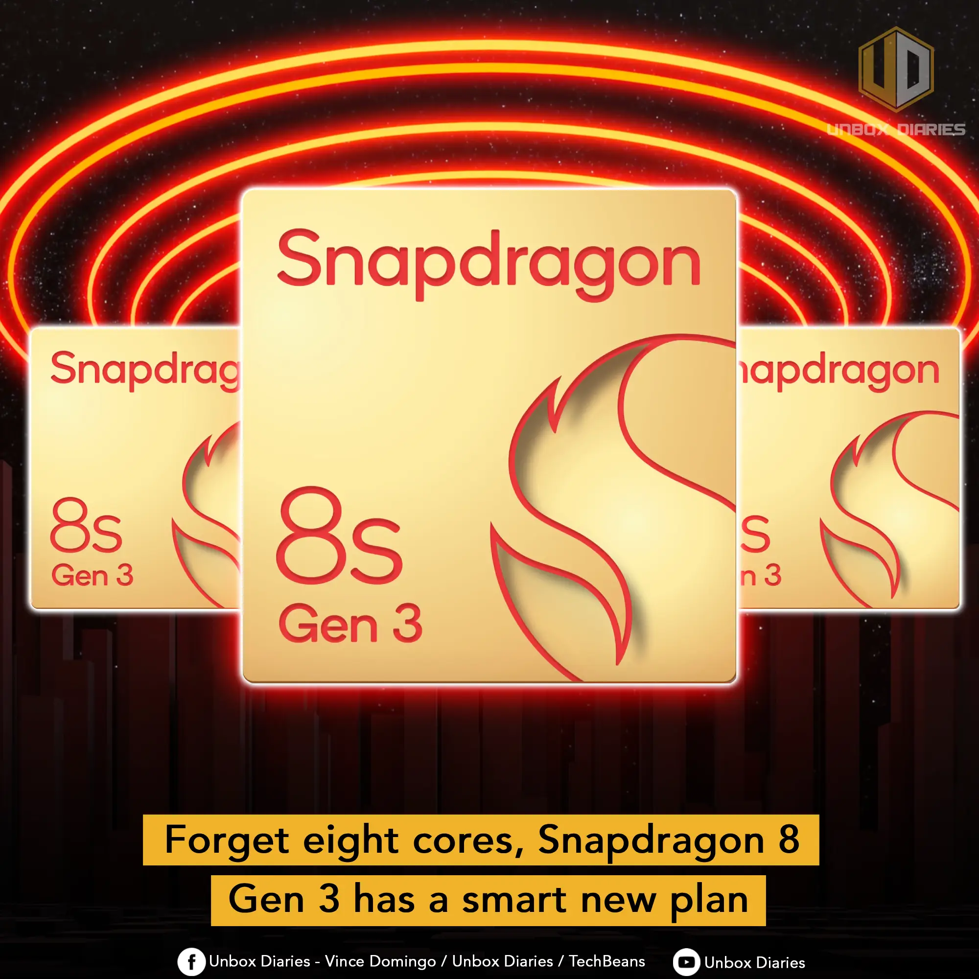 Forget eight cores, Snapdragon 8 Gen 3 has a smart new plan - Unbox Diaries