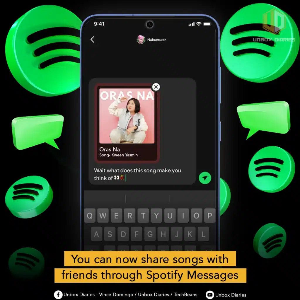 Spotify Archives - Unbox Diaries