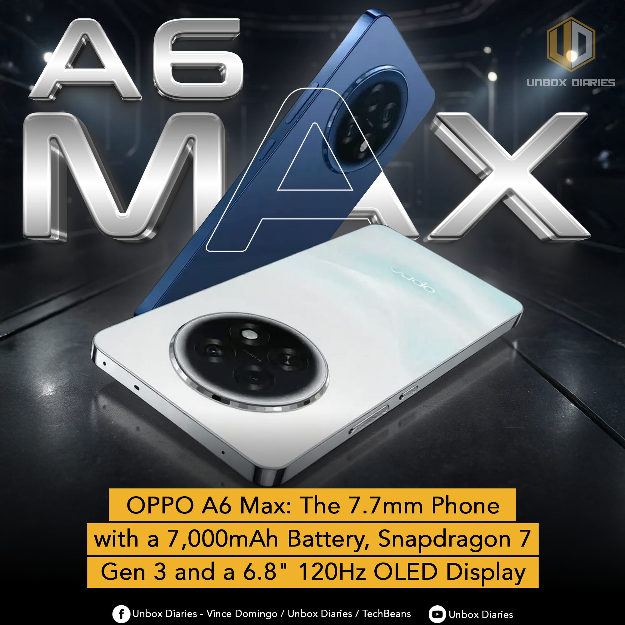 OPPO A6 Max: 7.7mm Phone with a 7,000mAh Battery, Snapdragon 7 Gen 3 ...