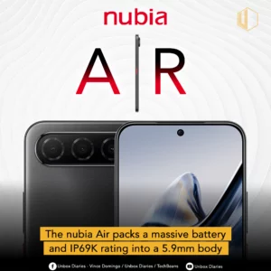 europe Archives - Unbox Diaries