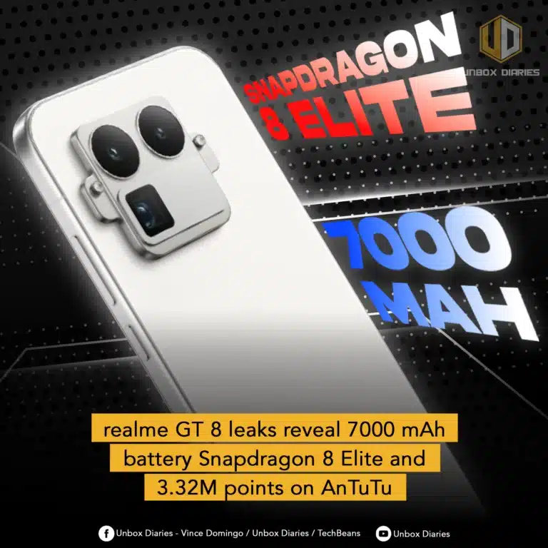 Top 10 AnTuTu scoring smartphones in the Philippines, PHP 20K and below ...