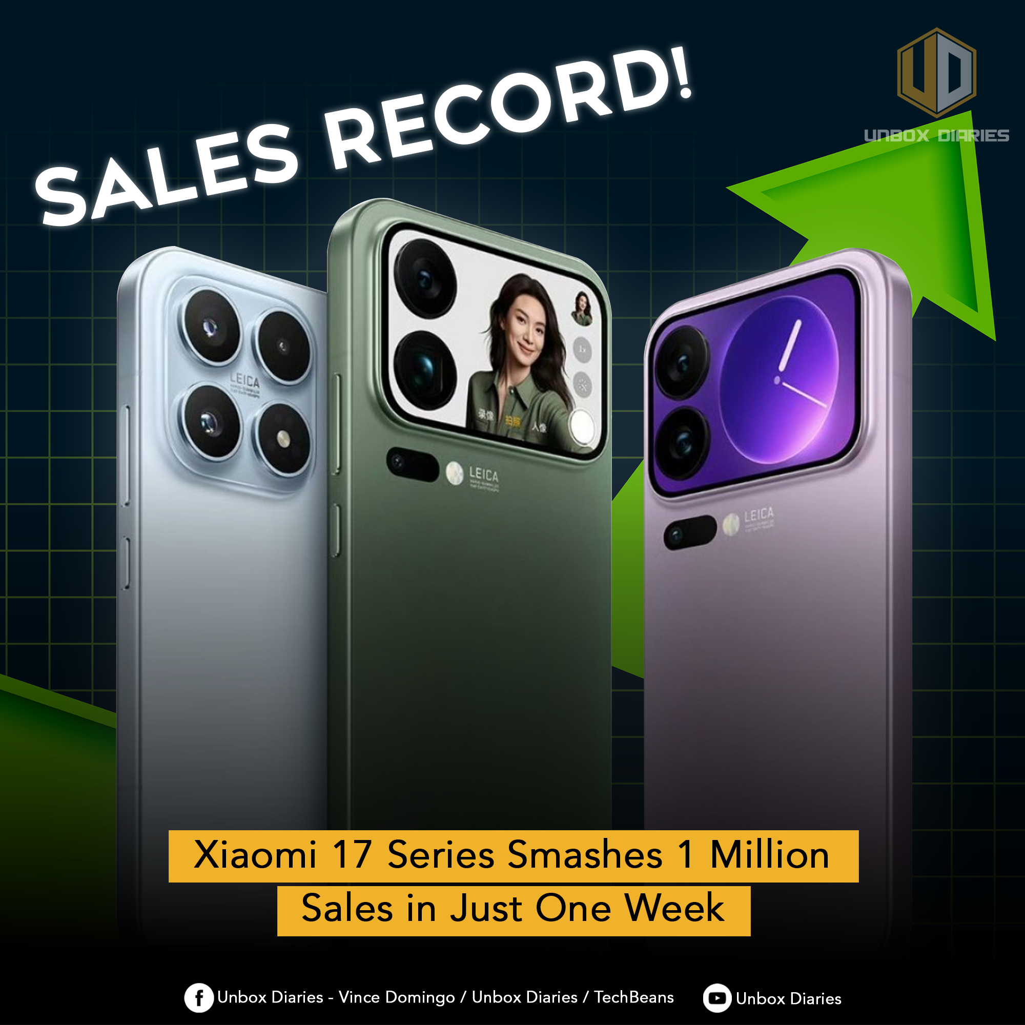 Xiaomi 17 Series Smashes 1 Million Sales in Just One Week - Unbox Diaries