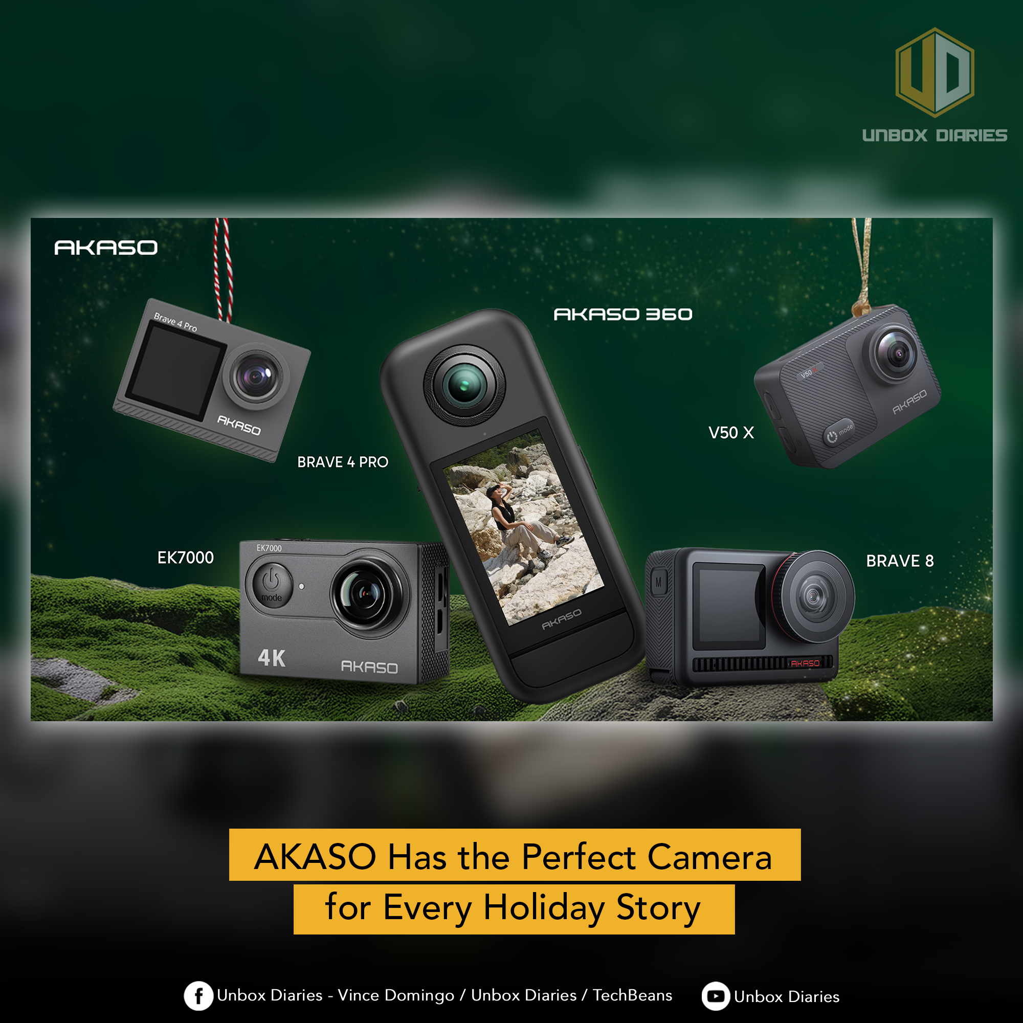 From Road Trips to Reunions: AKASO Has the Perfect Camera for Every ...