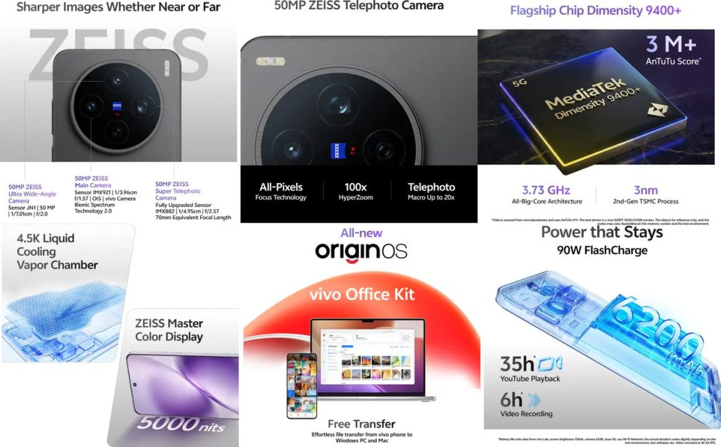 vivo X200T revealed: Dimensity 9400+, 120Hz display and 50MP triple ...