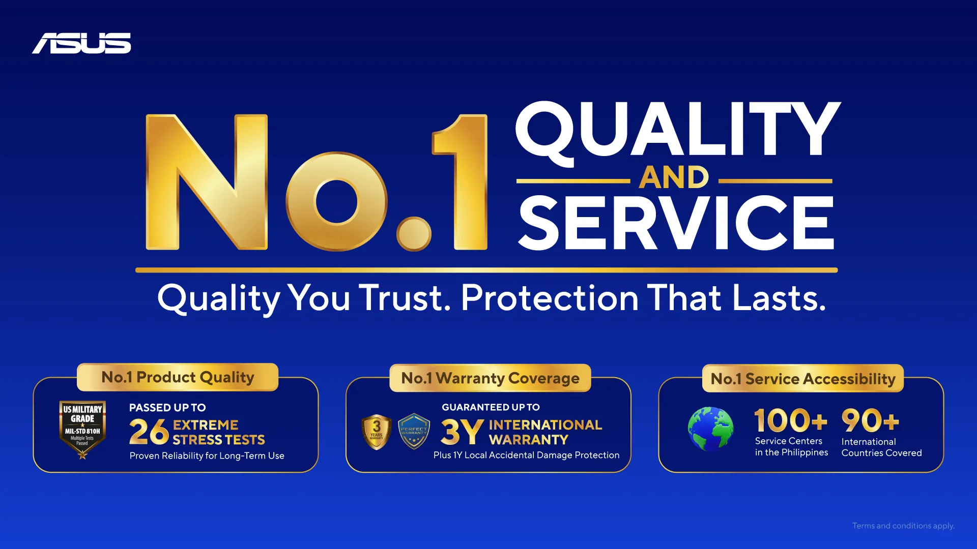 ASUS No.1 Quality & Service Powers School-Ready Devices - Unbox Diaries