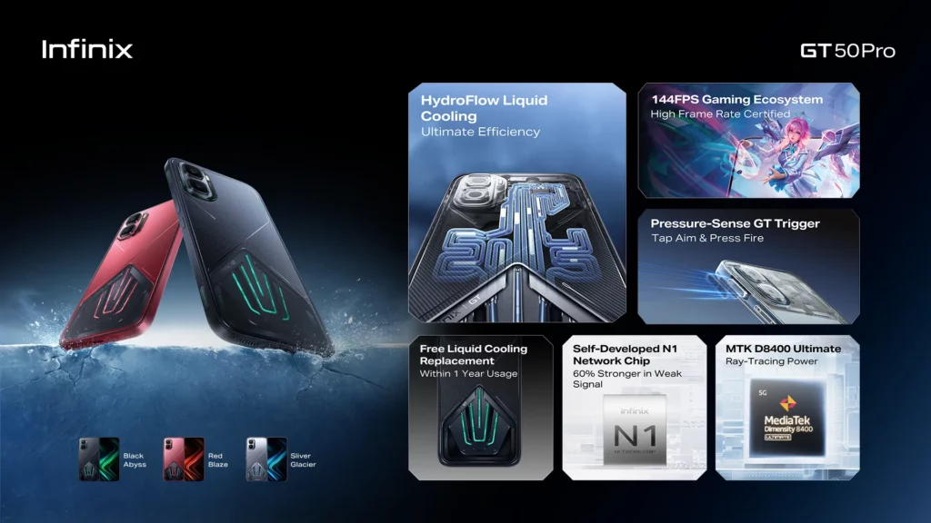 Infinix Launches GT 50 Pro: The Ultimate Hardcore Gaming Flagship with ...